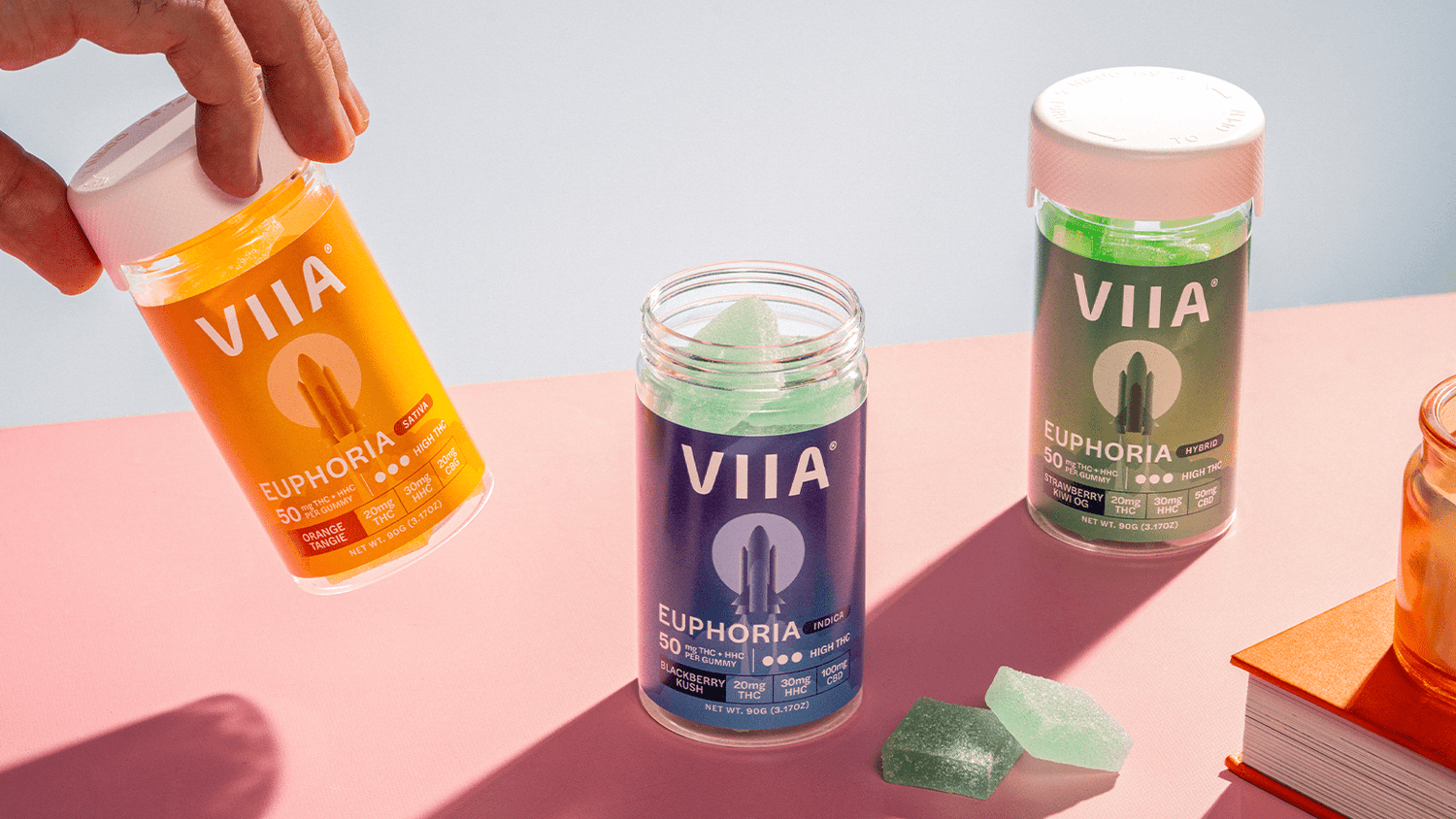 What is Delta-9 THC? | VIIA