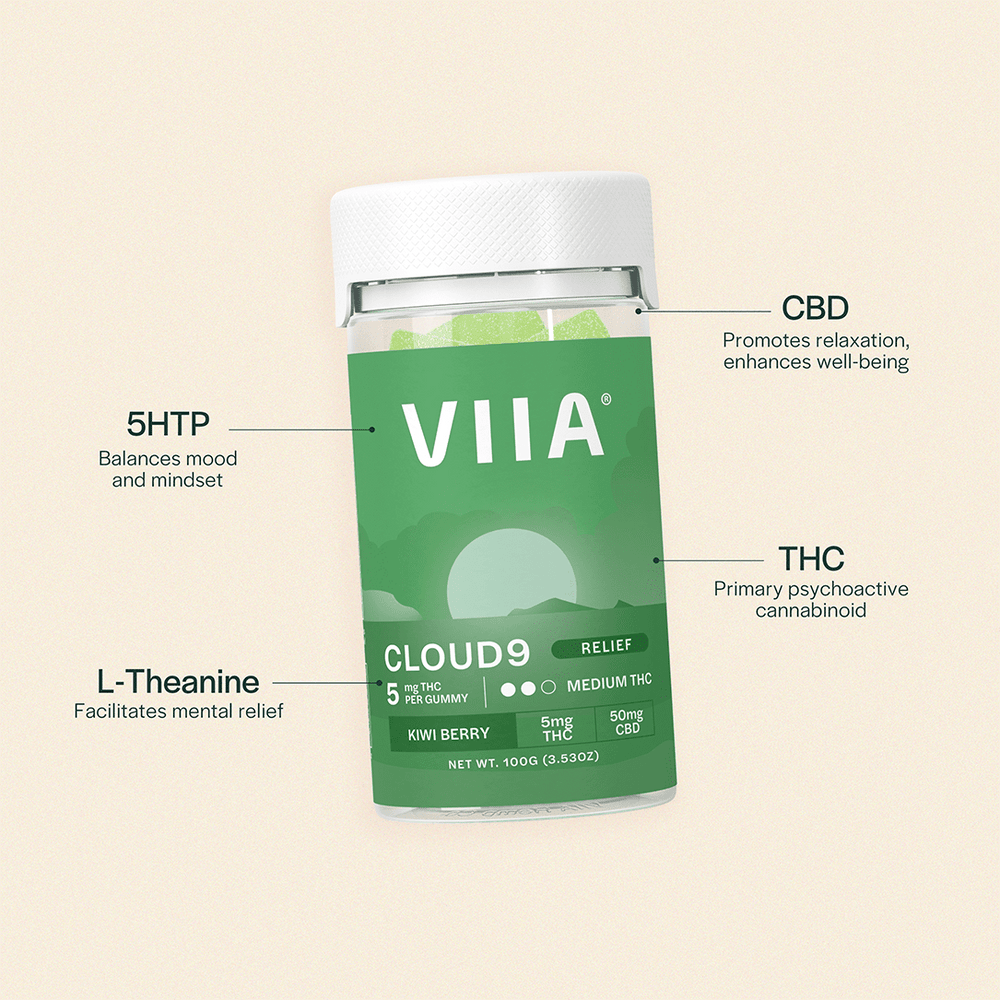 5mg THC Gummy Bundle | VIIA