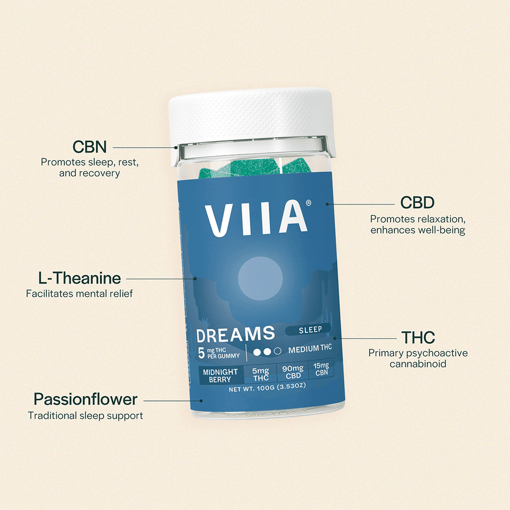 5mg THC Gummy Bundle | VIIA