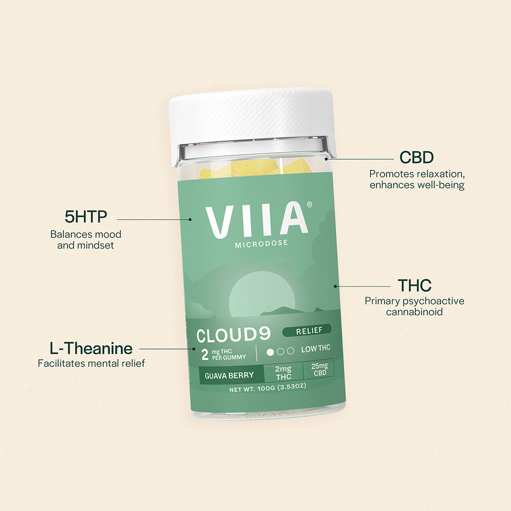 Microdose THC Gummy Bundle | VIIA