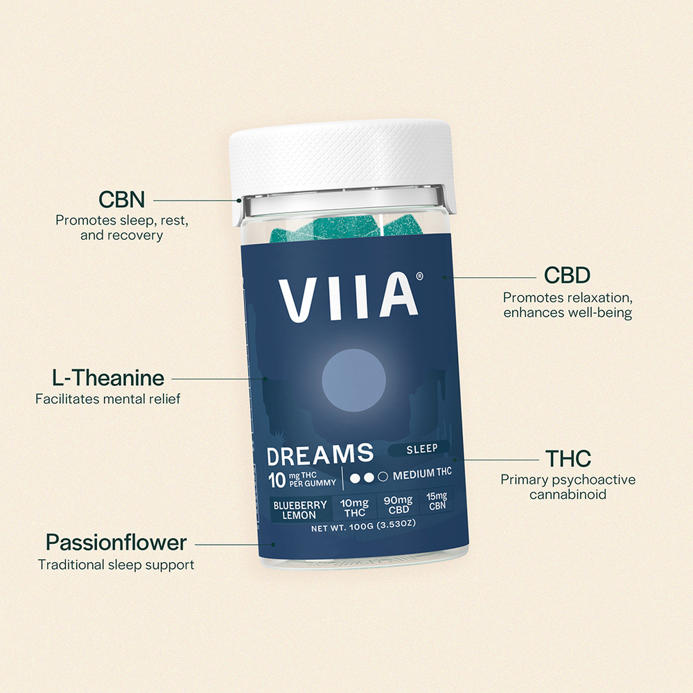 10mg THC Gummy Bundle | VIIA
