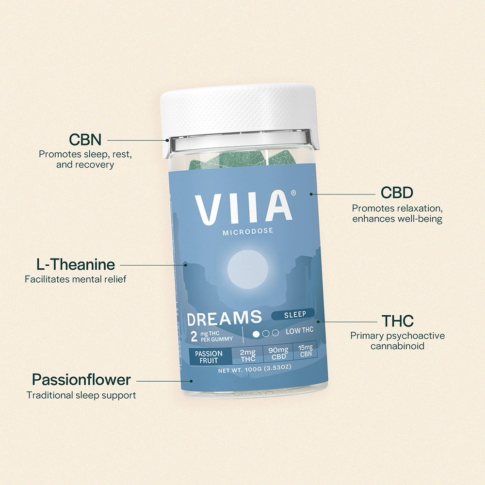 Microdose THC Gummy Bundle | VIIA