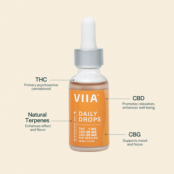 Shop CBD & THC Drops | VIIA