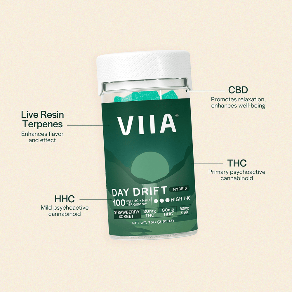 Day Drift: Hybrid Gummies - 100mg Delta 9 THC & HHC | VIIA