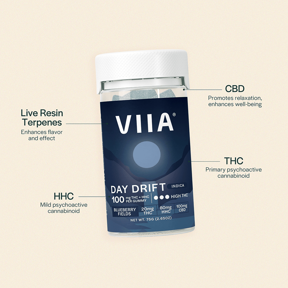Day Drift: Indica Gummies - 100mg THC & HHC | VIIA