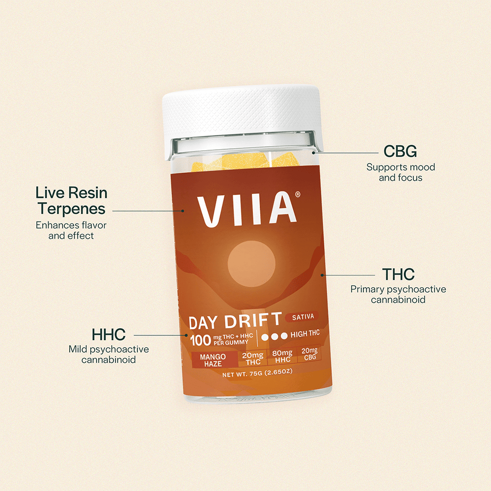 Day Drift: Sativa Gummies - 100mg THC & HHC | VIIA