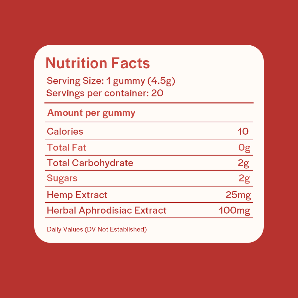 High Love - Natural THC Libido Aphrodisiac Gummies | VIIA